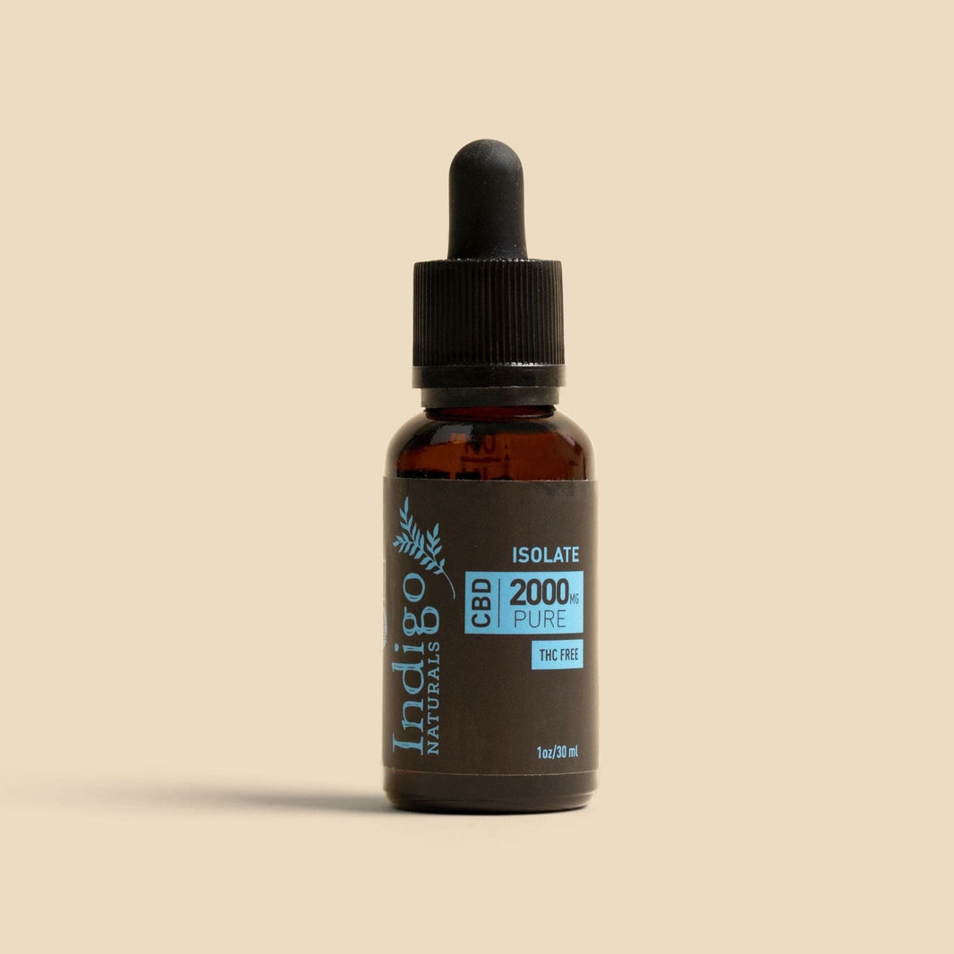 CBD Products - No THC