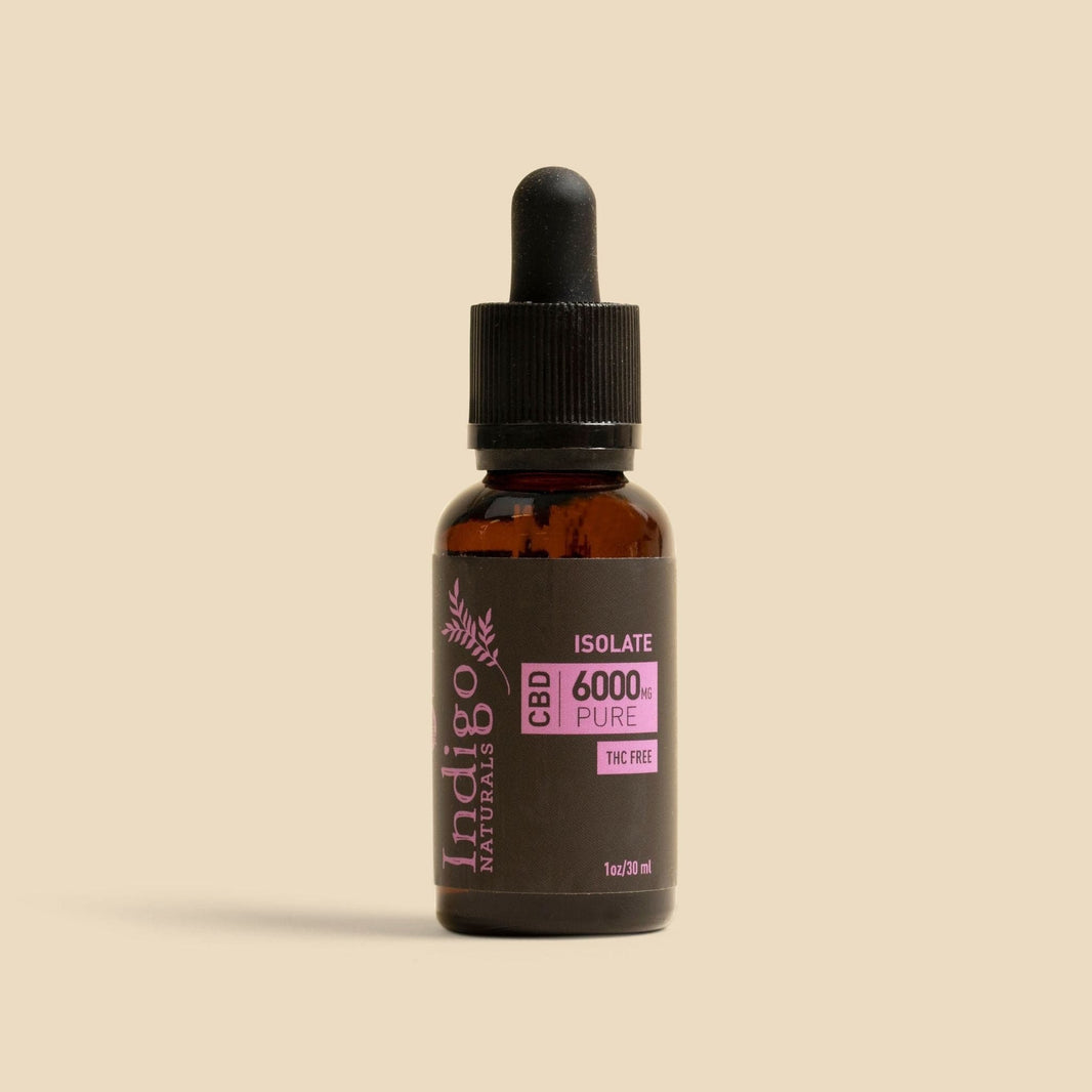 CBD Products - No THC